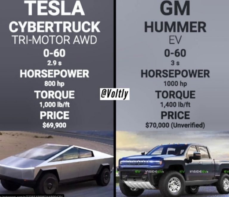 PHOTO Tesla Cybertruck Vs GM Hummer EV Comparison