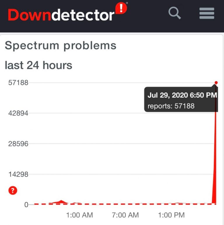 PHOTO 57K Spectrum Internet Customers Affected By Outage