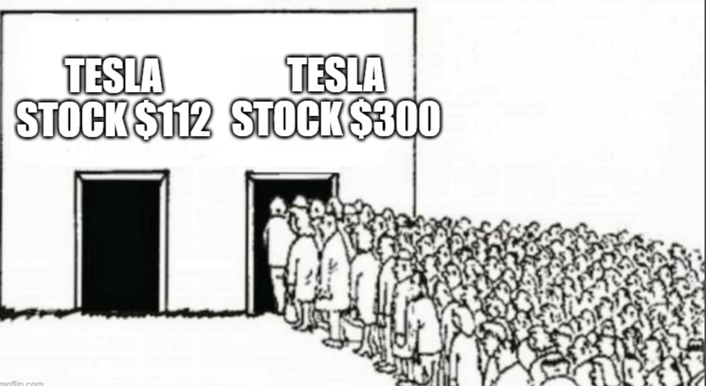 PHOTO Tesla Stock $112 Open Door Vs Tesla Stock $300 Everybody Lining ...