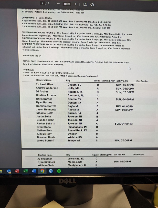 PHOTO Of US Open Bowling Roster In Indiana