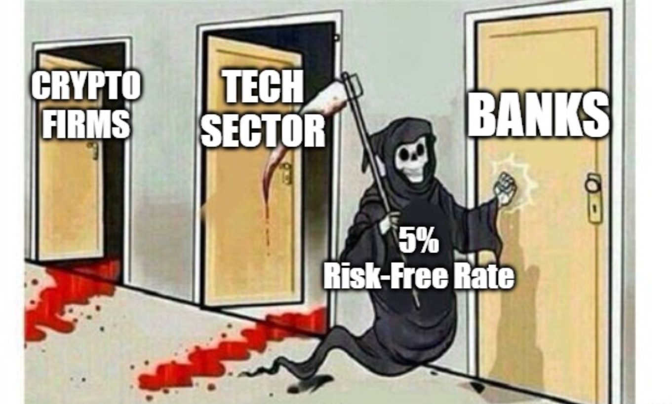 PHOTO We're About To Discover How Well Capitalized Silicon Valley Bank ...