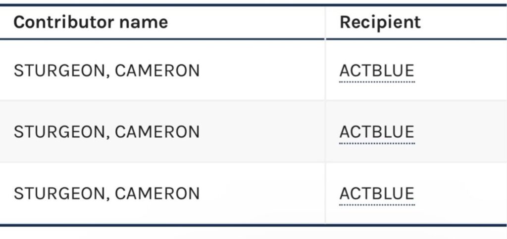 PHOTO Connor Sturgeon’s Family Member Donated To ActBlue