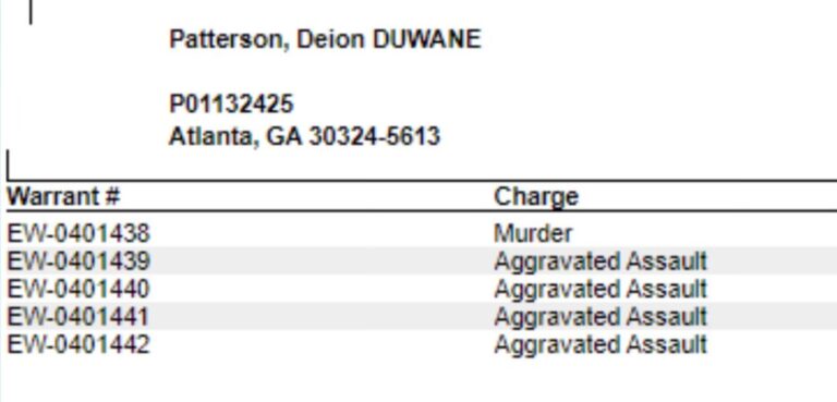 PHOTO List Of 5 Charges Deion Patterson Faces For Atlanta Shooting