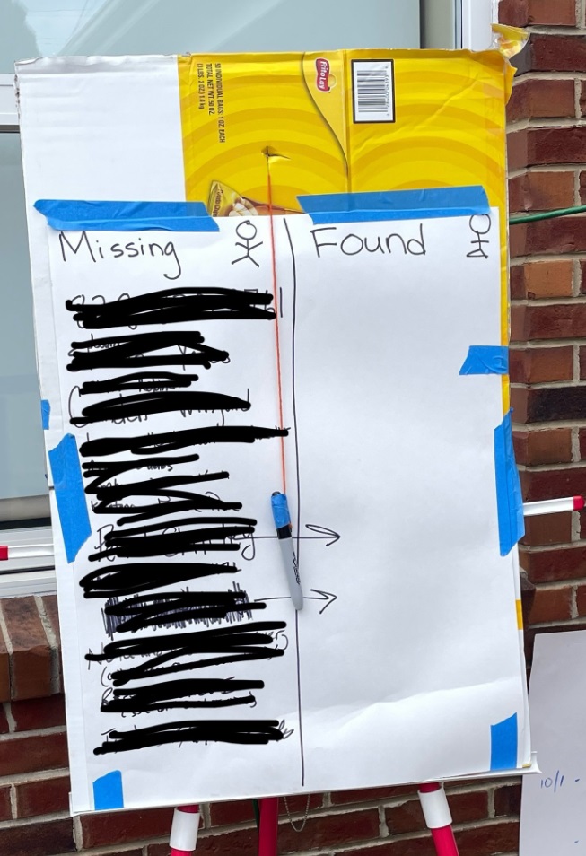 PHOTO List Of Missing People In Swannanoa North Carolina And None Of ...