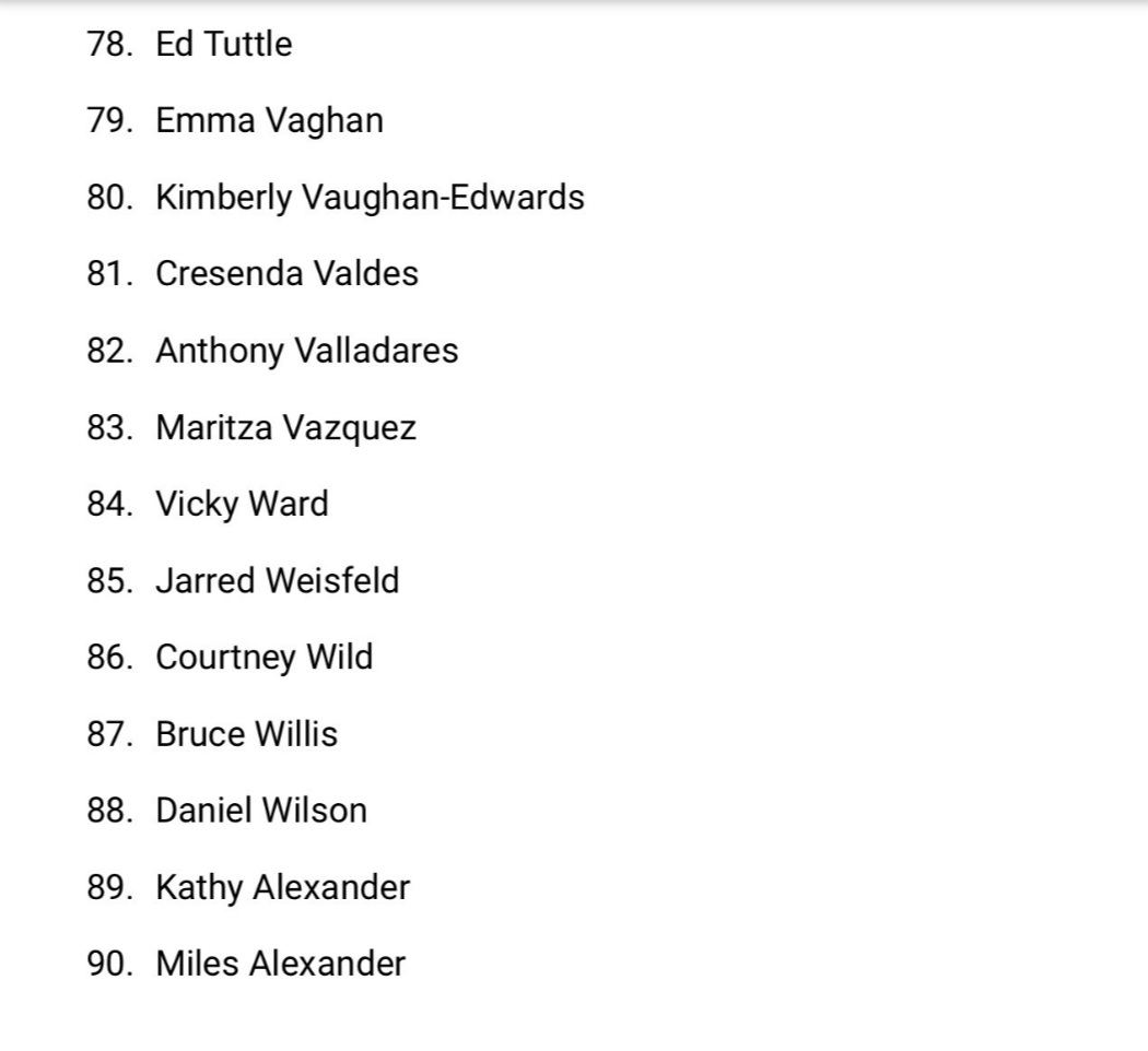 PHOTO Cameron Diaz And Michael Jackson Are On Jeffrey Epstein's Client List