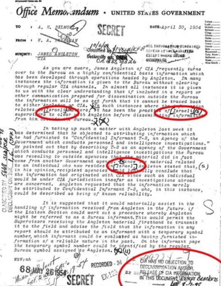 PHOTO JFK Files Tell Us CIA Orchestrated JFK Assignation