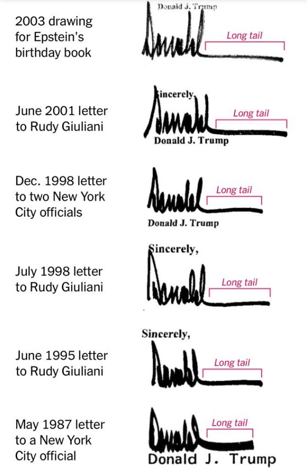 PHOTO Donald Trump's First Name Signature Matches Signature On His Note ...